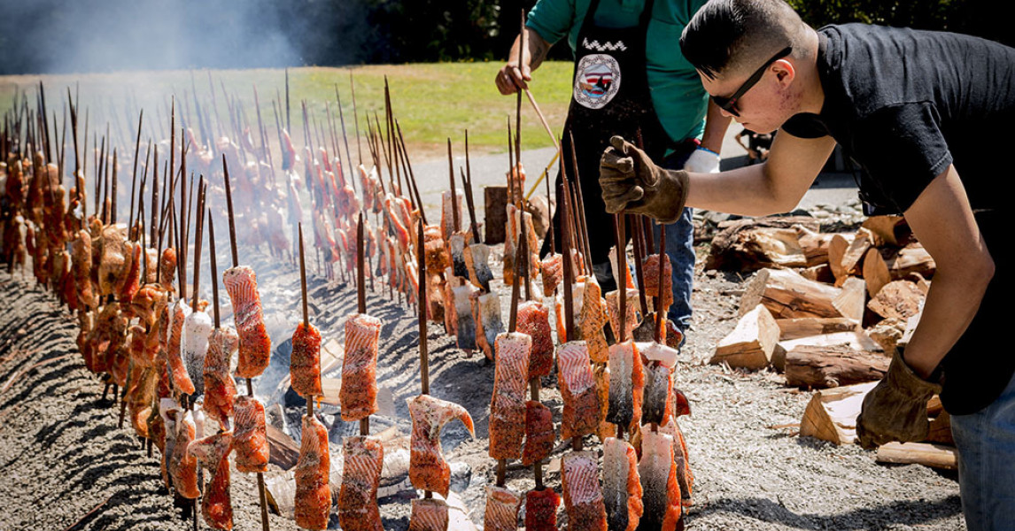 Observing, Recognizing, and Celebrating Indigenous Peoples Day | Native ...